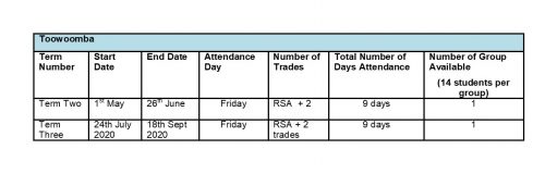Newsletter 43 - Term 1 Week 7 2020 - St Joseph's College