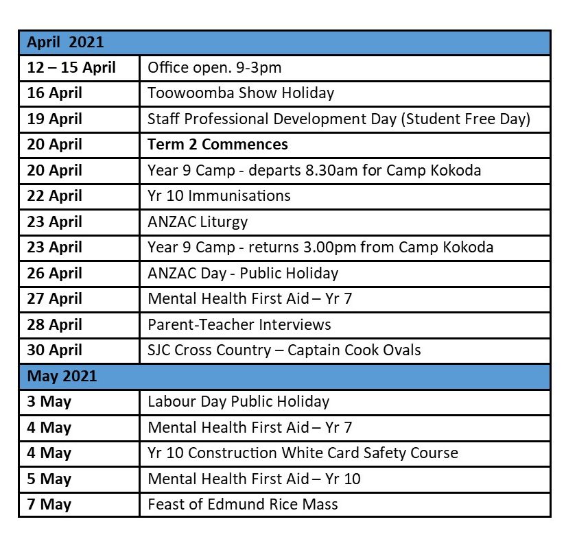 Newsletter 63 - Term 1 Week 10 2021 - St Joseph's College