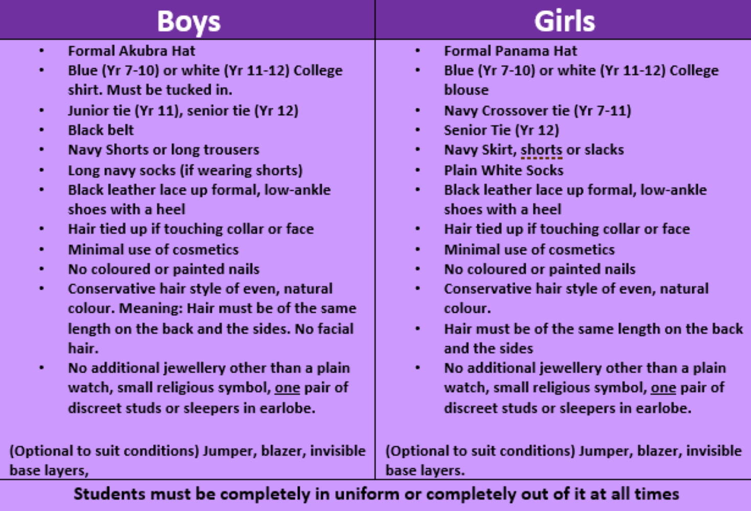 Our Uniform - St Joseph's College